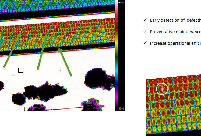 Aerial Survey and Mapping - Airbourn Insight